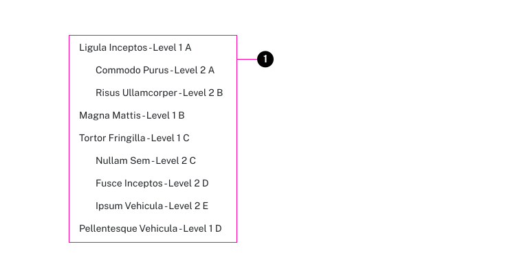 Table of Contents - TUX Docs